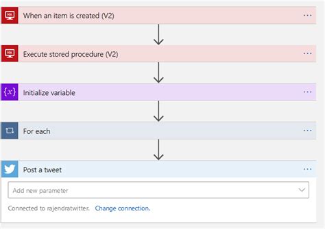 Azure Automation Publish LinkedIn Posts And Tweets Automatically Using Azure Logic Apps