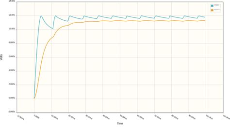 Circuit 6 Of 48 The Power Supply Filter Stompbox Electronics