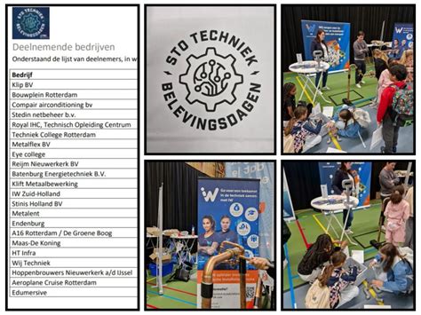 Sto Belevingsdagen Meer Dan 2000 Leerlingen Kwamen Er Langs Edwin