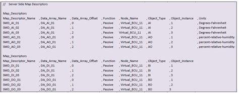 Fs 8704 02 Bacnet Ethernet Chipkin Automation Systems