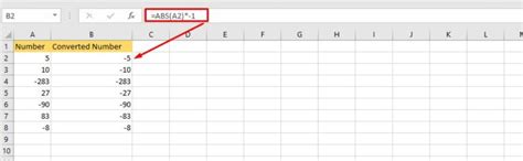 How To Make A Column Negative In Excel Enjoytechlife