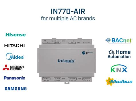 Gateways For Havc Interface Intesis® 700 Air Series Hms