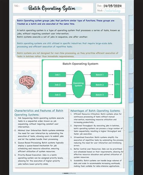 Operating Systems Introduction For Cse System Data Processing Intervention