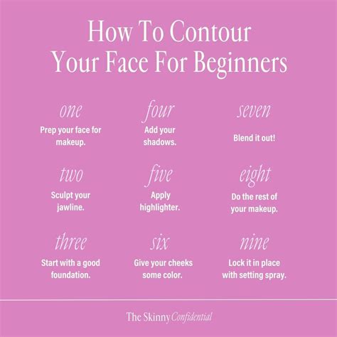 New Makeup Trend How To Contour Your Face For Beginners