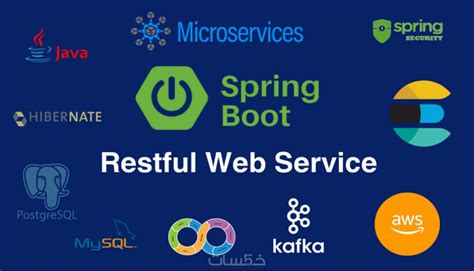 إصلاح الأخطاء الموجودة في سكريبت spring boot java خمسات