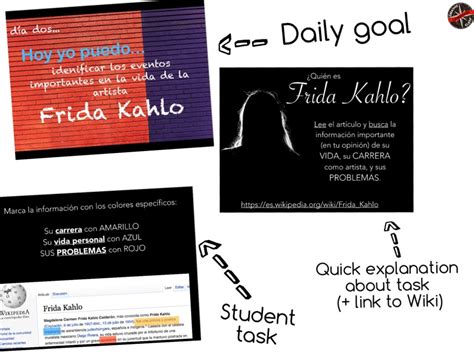 Grammar In Context Creative Language Class