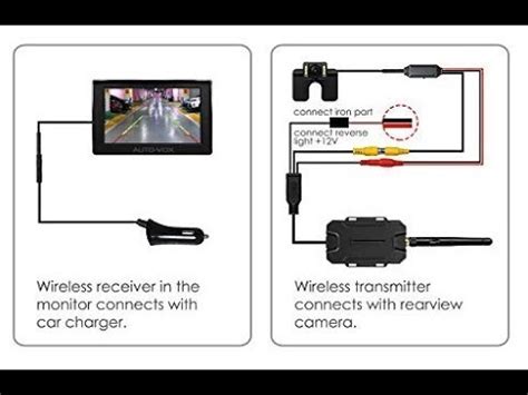 Rv Backup Camera Wiring Diagram