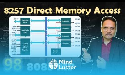 Learn Block Diagram And Working Of DMA 8257 Mind Luster