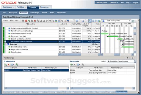 Oracle Primavera Pricing Features And Details In 2025