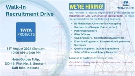 Kajal Patel On Linkedin Walk In Recruitment Drive Tata Projects 11th