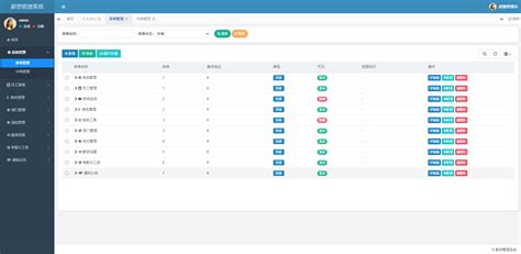 基于springboot的薪资管理系统 springboot工资管理系统首页 csdn博客