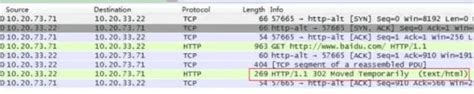 Understanding The Security Of And Practical Packet Capture Analysis