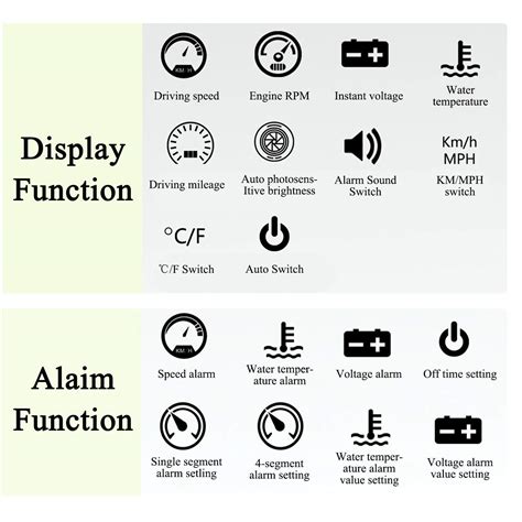 Buy ACECAR Head Up Display Car Universal Dual System Inches HUD Speedometer OBD GPS