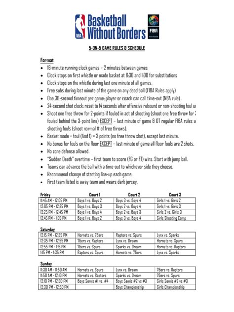 Basketball Without Borders Global Camp 2019 Pdf