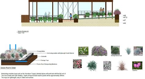 Landscape Gallery Designs Completed By For The Love Of Garden Design