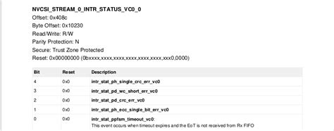 jetpack 5 1 2 disabling crc check does not work jetson xavier nx