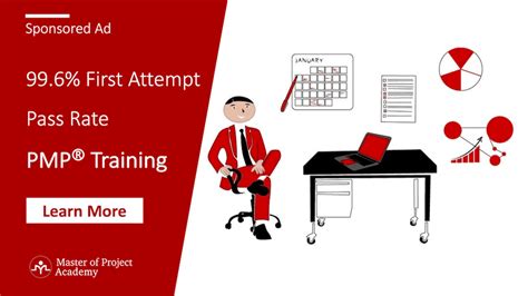 2025 Simplilearn Pmp Programs 100 Review All Pros And Cons