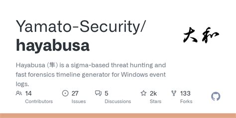 Home · Yamato Security Hayabusa Wiki · Github