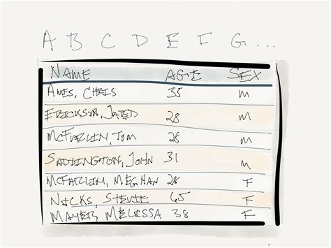 How To Easily Filter Names In JQuery Tom McFarlin