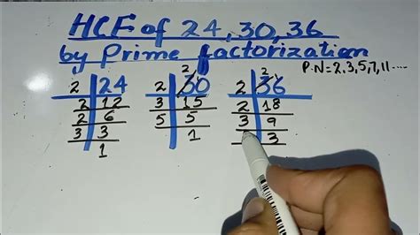Hcf Of 24 30 36 By Prime Factorization Method In Urdu Hindi Youtube
