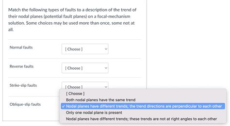 Solved Match The Following Types Of Faults To A Description