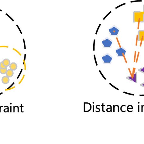 Computation Time Of Different Methods In Transfer Case Ad Download