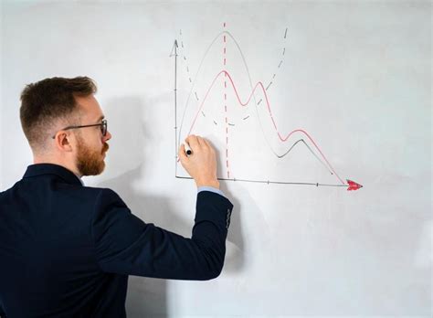 Predictive Modeling Techniques For Forecasting And Decision Making — Jiet Jodhpur
