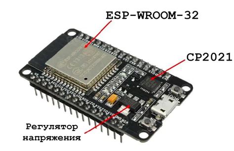 Описание платы Esp32 Rxtxsu