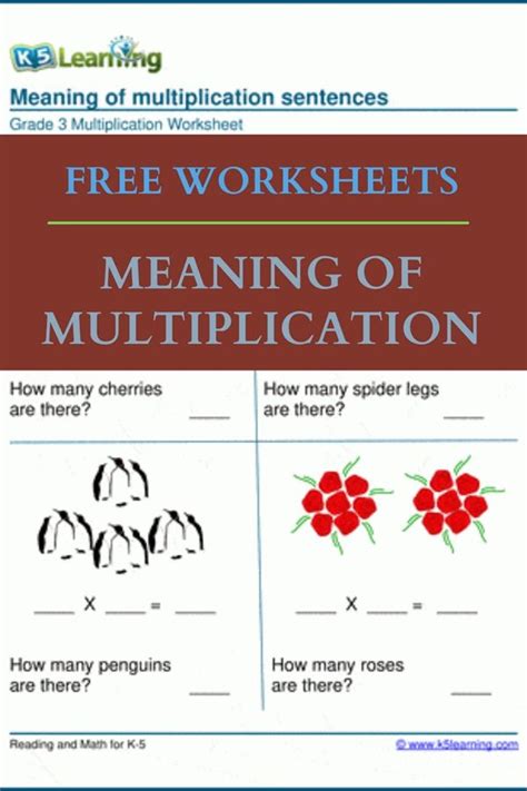 Meaning Of Multiplication Sentences Math Worksheets Free Math