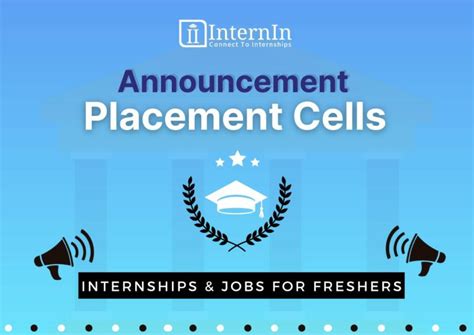 Saurabh Asutkar On Linkedin Internship Intern Internin Internships