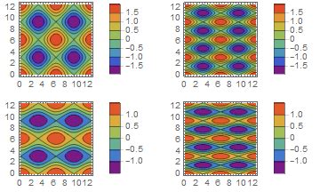Graphics GraphicsGrid Of Plots With Legends Mathematica Stack Exchange