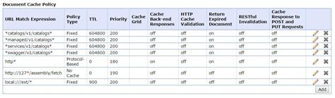 how api connect components interact at design time and run time blogs