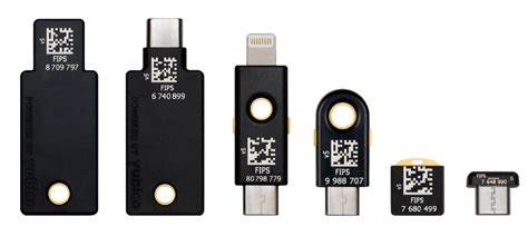 Yubikey Share The Dongle Over The Network