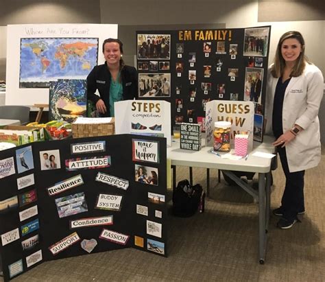 Emergency Medicine Residency Department Overview