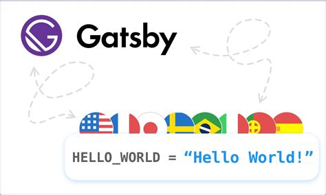 How To Create A Multi Language Website In Gatsbyjs Simplelocalize