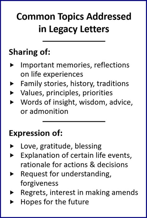 Legacy Letters