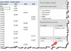 Sum VS Count In Pivot Table MyExcelOnline