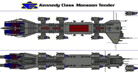 Kennedy Class Monsoon Tender By Marcusstarkiller On Deviantart