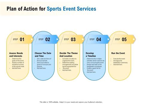 Plan Of Action For Sports Event Services Ppt Powerpoint Presentation Icon Picture Presentation