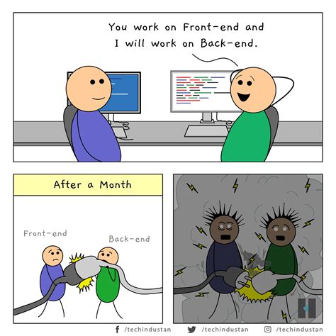 Python Lion Pythonlion Twitter