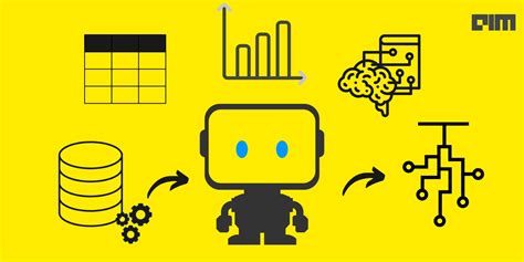 A Complete Python Libraries Repository For Data Science With Tutorials