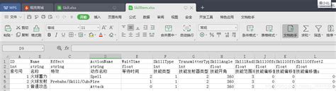 Unity战斗框架 技能框架unity 战斗框架 Csdn博客