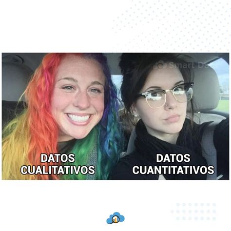 Smart Data En Linkedin Smartdata Dataparatodos Cloud Analytics