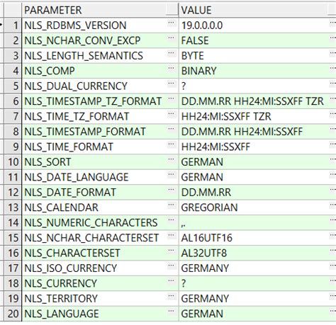 Plsql Oracle Pipelined Function ORA Numeric Or Value Error Stack Overflow