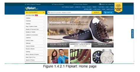 Learn Operating Web Based Application ”online Shopping And Bill Payments” For Cbse Class 10 And