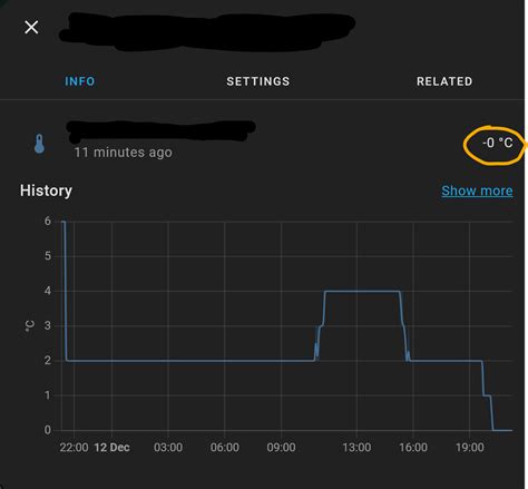 Frontend Problem With Temperature In Celsius Frontend Home Assistant Community
