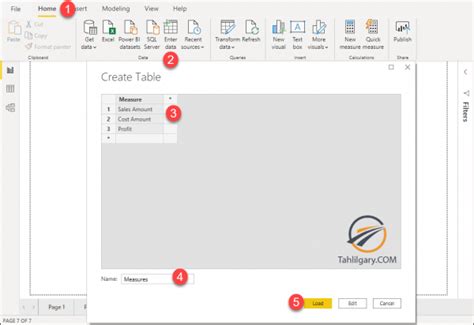 Dynamic Measure Power Bi