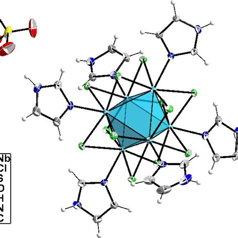 Structure Of Cluster Cation And Cro 4 2À Anion In Crystals Of 3 The Download Scientific