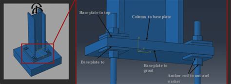 Steel Column Bases Under Combined Axial Load And Bi Axial Bending Cisc Icca