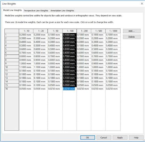 REVIT 6 CREATING LINES AND LINE PATTERNS IN REVIT